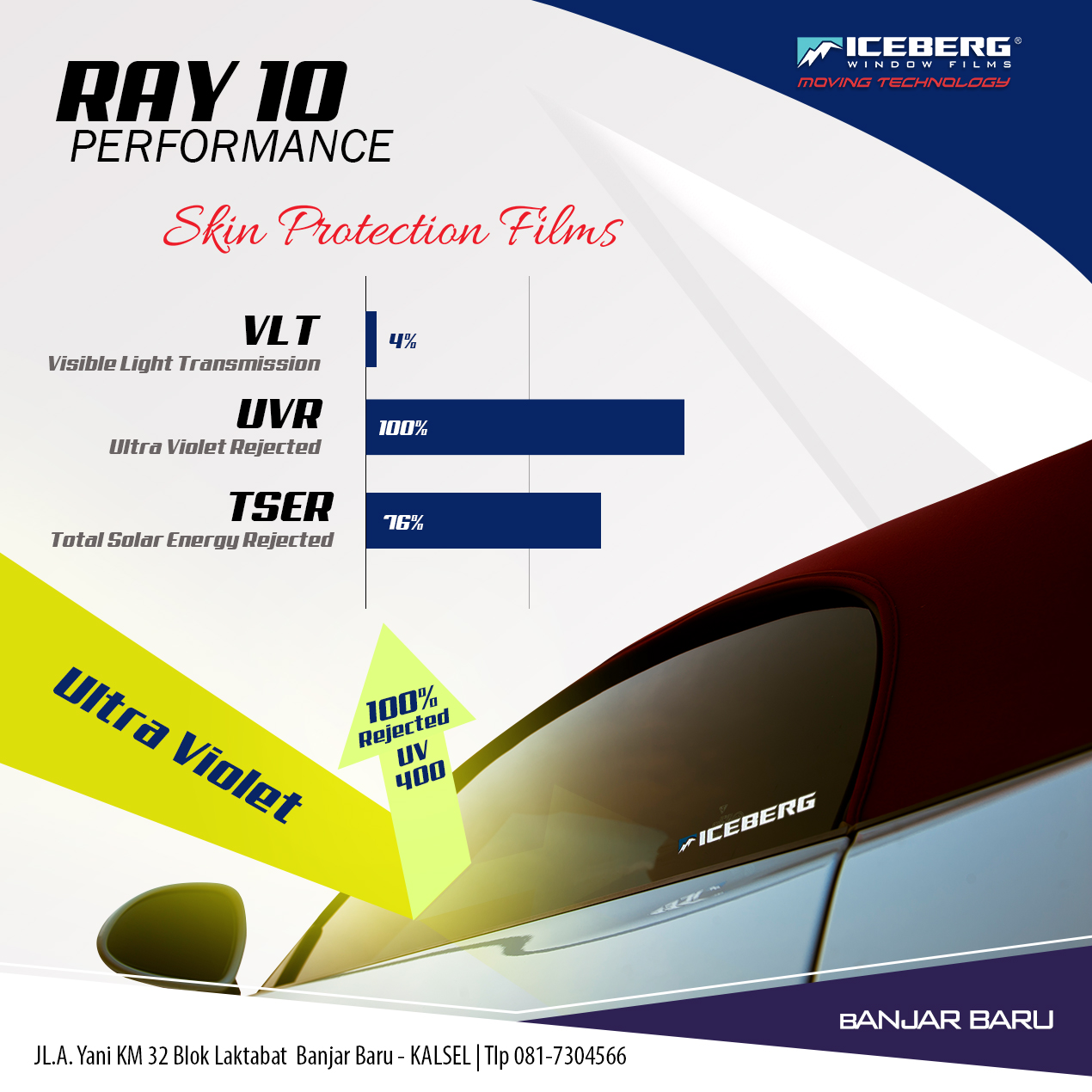 UV 400 Window Film